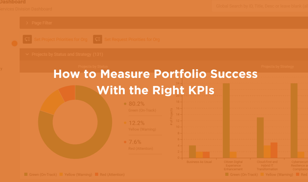 Measure Portfolio Success: Leading vs. Lagging PMO KPIs - Prism PPM