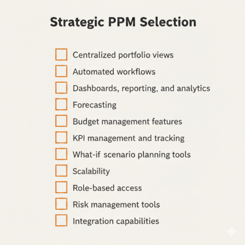 10 Best PPM Software Solutions for 2026 - Prism PPM