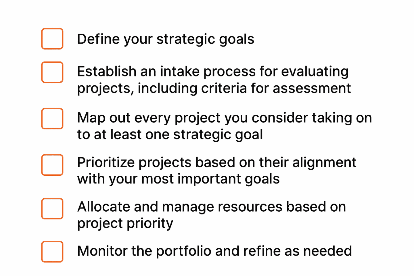 Project Portfolio Management Best Practices - Prism PPM