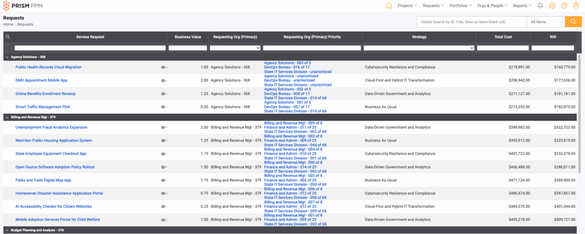 How To Prioritize Projects in a Portfolio - Prism PPM