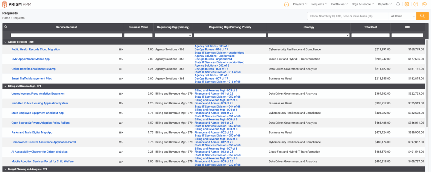 How To Prioritize Projects in a Portfolio - Prism PPM