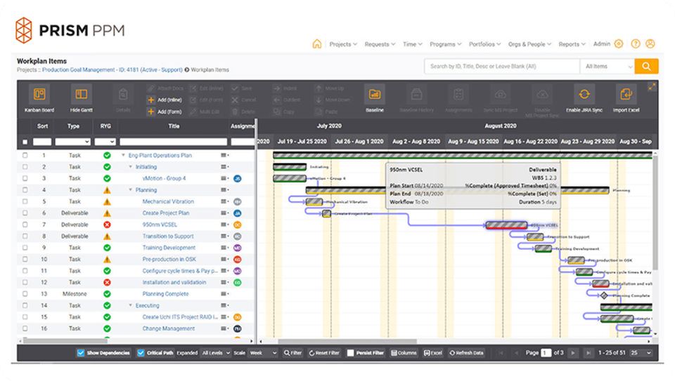 Get Started - Prism PPM